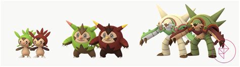 Pokémon Go Chespin Community Day Guide Polygon