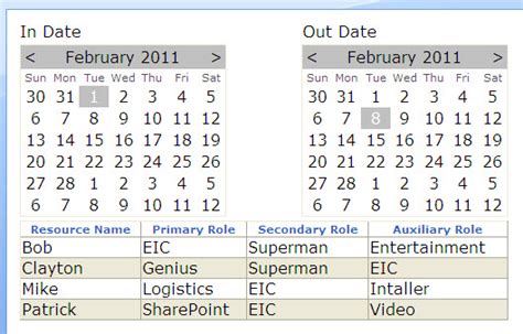 The Pc Way Devops Cloud And Sharepoint Create A Data Grid View