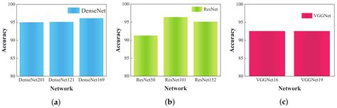 Remote Sensing Free Full Text An Underwater Side Scan Sonar Transfer Recognition Method