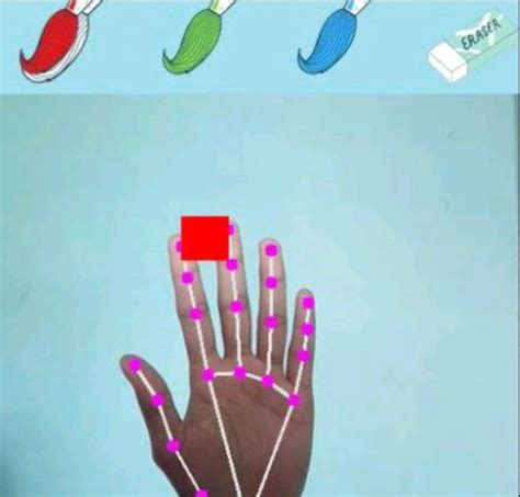 How To Create Digital Art With Opencv And Mediapipe Shah Ram Posted On The Topic Linkedin