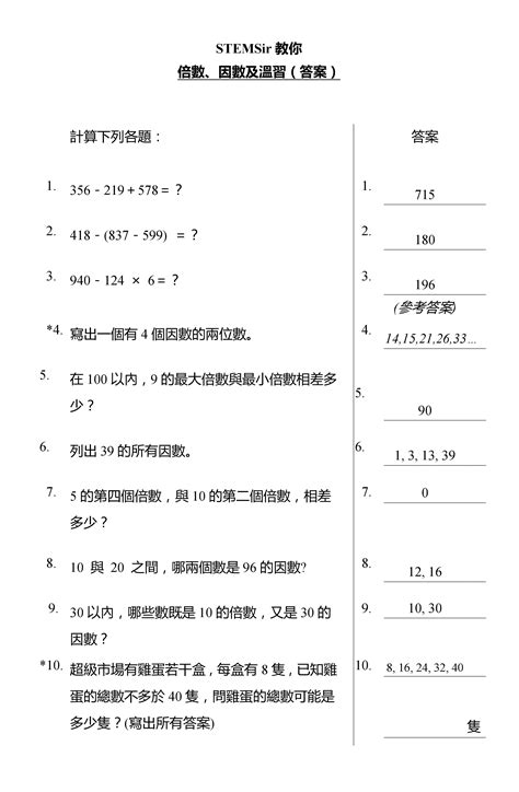 停課不停學 Stem Sir教你倍數及因數（附工作紙）