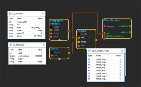 temporaryvariable enuspace tensorflow manual