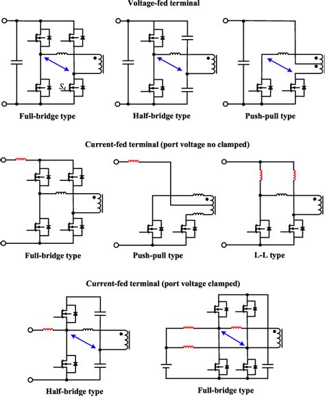Figure 1 From A Dual Current Fed Dual Active Bridge Dc Dc Converter With High Frequency Current