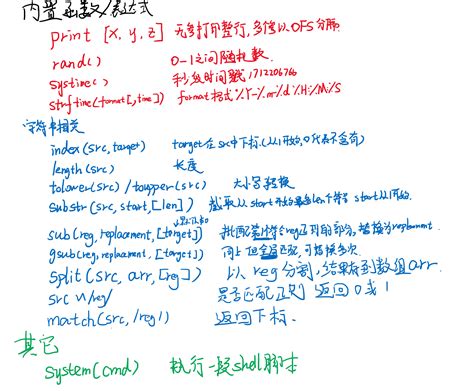 2403 Shellawkandgrepandpstreeandxargandlsofandfind