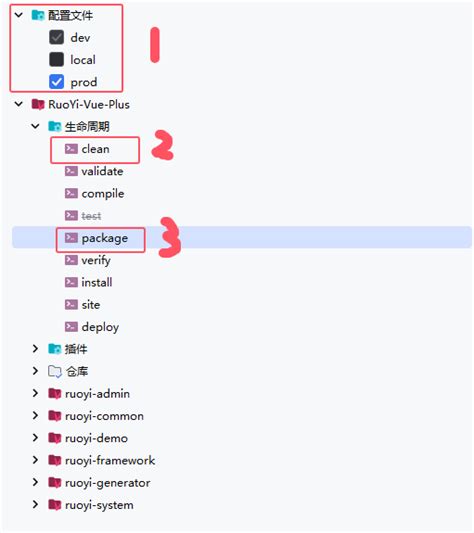 使用docker部署ruoyi Vue Plusruoyi Vue Plus Docker部署 Csdn博客