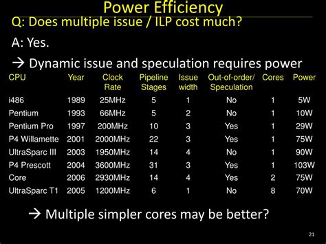 Ppt Multicore And Parallel Processing Powerpoint Presentation Free Download Id 1855117