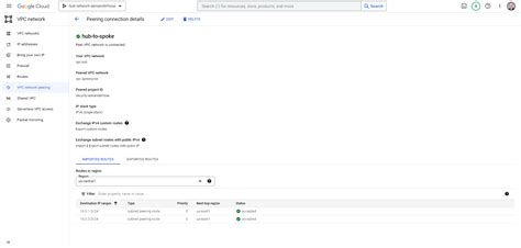 How To Scale Your Gcp Network With Hub And Spoke Architecture