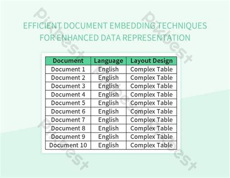 enhance data representation with effective document embedding