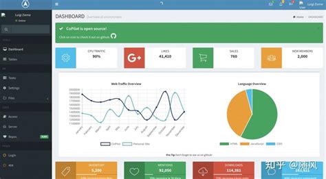 17 个专业的 Vue 后台管理系统模板 知乎
