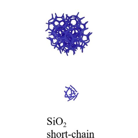 Images And Uv Vis Results Of Samples A Sem Graph Of D P Sio2 Tio2 Pcm
