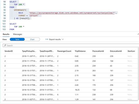 Azure Synapse Analytics Sql On Demand Nyc Data Set Demo By Balamurugan Balakreshnan