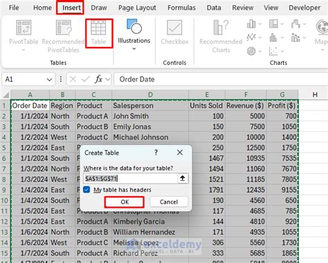 How To Create Interactive Dashboards With Form Controls In Excel Exceldemy