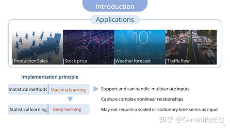 时序预测的dl Based方法总结：attention、transformer、gnn、gan 智源社区