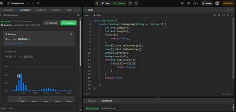 100daysofcode Leetcode Java Codingchallenge Dsa Day26 Anagram Aman Verma