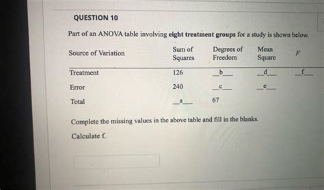 Solved Question 10 Part Of An Anova Table Involving Eight
