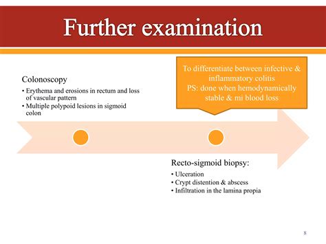 Ulcerative Colitis Case Presentation And Disease Overview Pptx