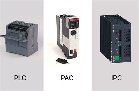 Understanding The Differences Between PLCs PACs And IPCs In Industrial Automation CIP Cyber