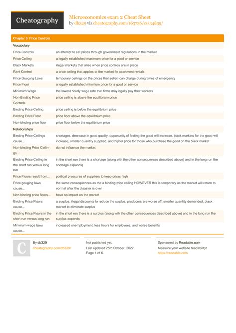Microeconomics For Dummies Cheat Sheet At Samuel Moysey Blog