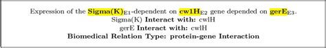 An Example Of Complex Relation 21 Download Scientific Diagram