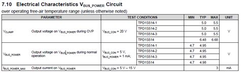 TPD S Spec For VBUS POWER Output Over Full Input Voltage Range Interface Forum Interface