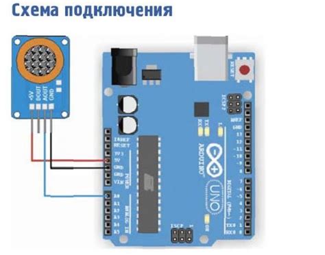 Как подключить датчик газа в Arduino