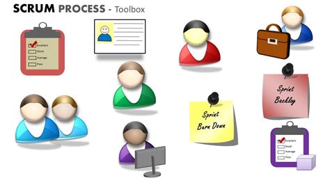 Scrum Process Powerpoint Presentation Slides DB PowerPoint Presentation Slides PPT Slides