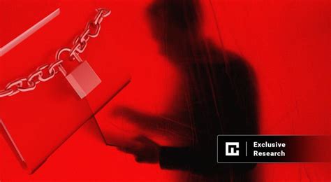 The Cyber Security Hub™ On Linkedin Ransomware Landscape Overview 2023 Cybernews