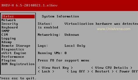 Redhat Enterprise Virtualization Installing RHEV H Page Of UnixArena