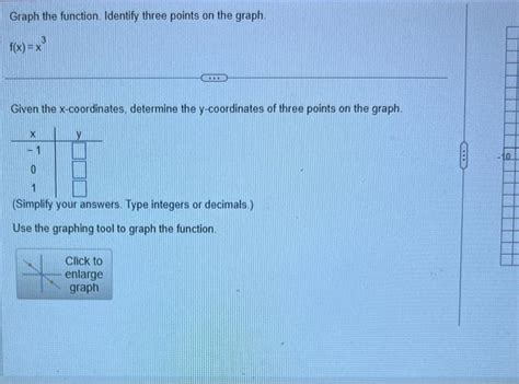 solved graph the function identify three points on the