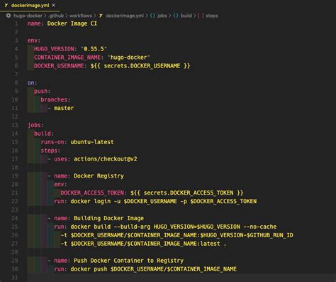 Building Containers With GitHub Actions Daniël Paulus