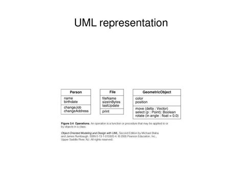 Ppt Uml Class Diagrams Basic Concepts Powerpoint Presentation Free Download Id