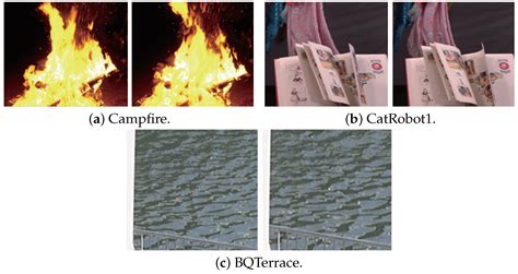 Design Of Efficient Perspective Affine Motion Estimationcompensation