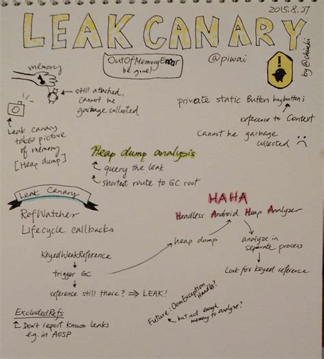 Jimmy Sanghani Jimmys0251 Twitter