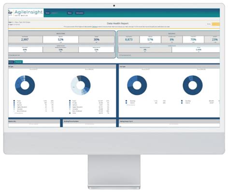 AgileInsight Data Health Assessment Agile Education Marketing