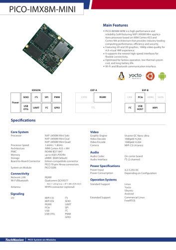 PICO IMX M MINI TechNexion Ltd PDF Catalogs Technical Documentation Brochure