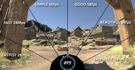 [released] Benchmark Scenarios Measure Fps And Screenshot Every Quality Level Community