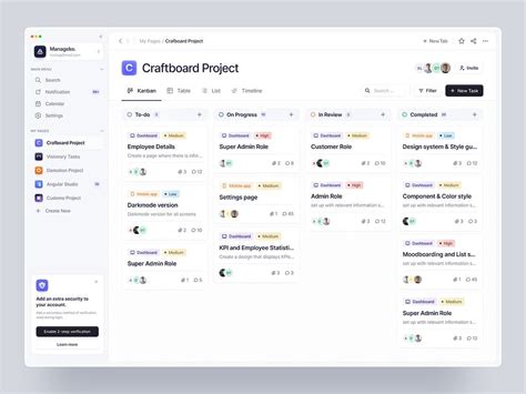 Kanban View Task Management Dashboard