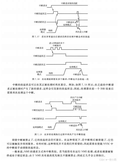 Arm异常处理流程与中断机制总结,与常见丢中断情况arm中断处理流程 Csdn博客 Arm异常处理流程与中断机制总结,与常见丢中断情况arm中断处理流程 Csdn博客