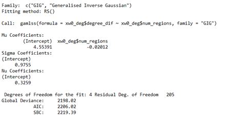 Mixture Distribution Interpretation Of Generalized Inverse Gaussian