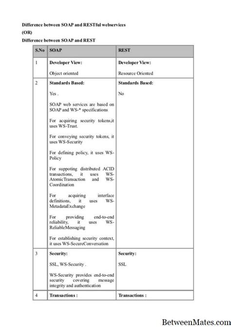 Rpc Y Jabón Internet 2025