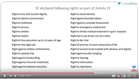Various Rights Covered Under Article 21 Protection Of Life And