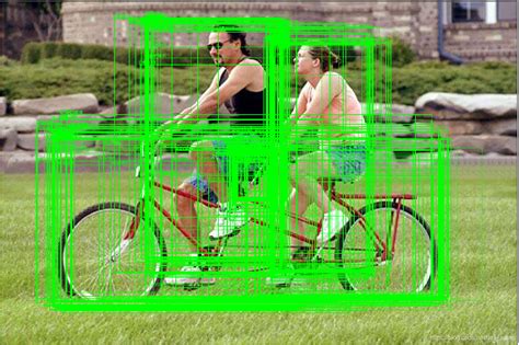 Torchvision Faster Rcnn Resnet 50 Fpn代码解析（roi）fasterr Cnn Resnet50 Csdn博客