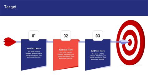 Sales Risk Assessment Profit Maximization Team Performance Enhancement