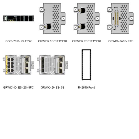 Routers Mydraw Routers Mydraw