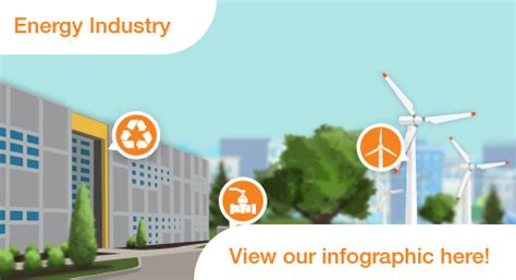 Energy Industry Whitepaper Igus® Engineers Toolbox