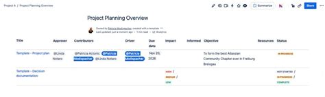 ⚙️ Manage Every Project Phase Seamlessly In Conflu Atlassian Community