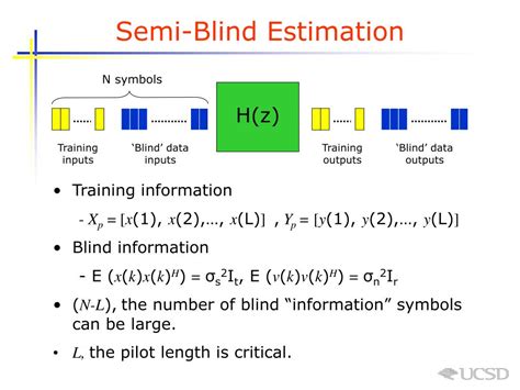 PPT Semi Blind SB Multiple Input Multiple Output MIMO Channel Estimation PowerPoint