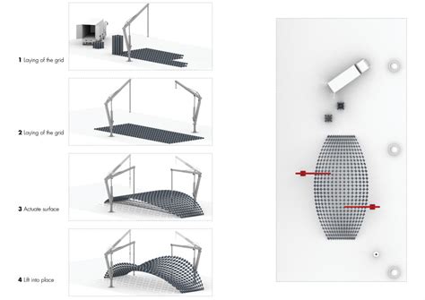 Programmable Reconfigurable Structures