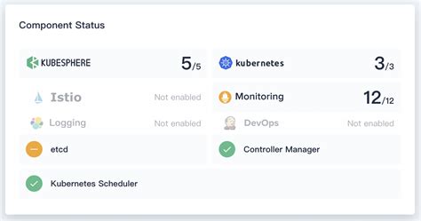 DevOps Component Broken After Jenkins Plugin Install Issue Kubesphere Ks Devops GitHub