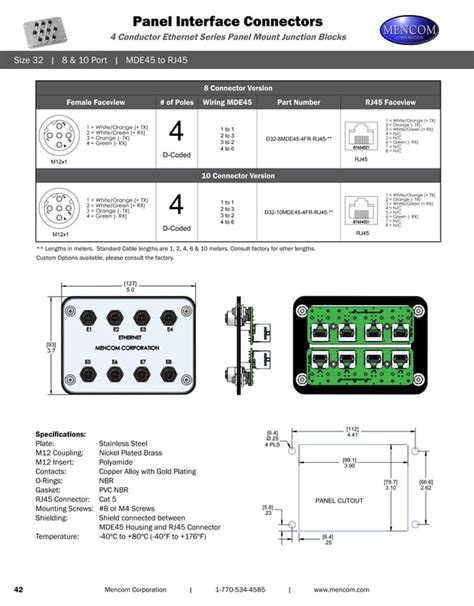 Panel Interface Connectors PDF Computer Peripherals Computing